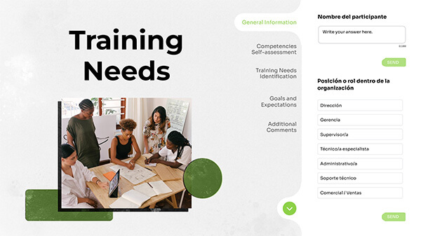 Nécessaire de formation | Modèles Genially